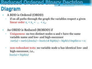 ROBDD&Charecteristics | PPT