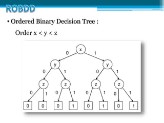 ROBDD&Charecteristics | PPT