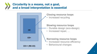 RobDellink_openingsession.pdf | Free Download