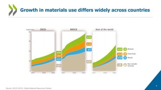 RobDellink_openingsession.pdf