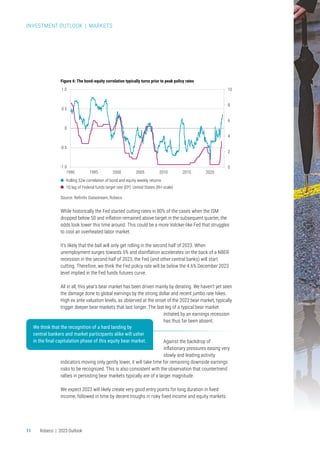 Robeco - 2023 Outlook | PDF