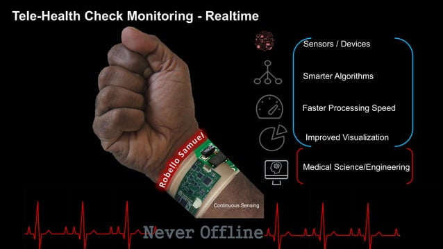 REWIRED WITH ENGINEERING MODELS: SMART DRILLING OPERATION IN REAL-TIME ...