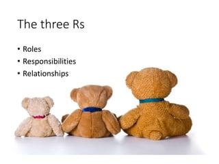 The three Rs: Roles Responsibilities Relationships | PPTX