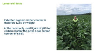 Bonsucro Global Week - Robert Quirk | PDF