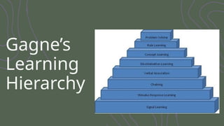 Robert-Gagne-and-Learning-Hierarchy.pptx