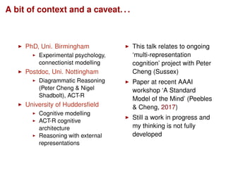 Multiple representations and visual mental imagery in artificial ...