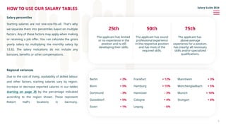 Robert-Half-Salary-Guide-2024-Germany-English.pdf