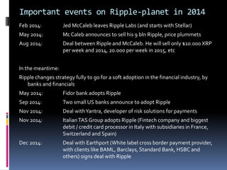 Robert jan-vrolijk--why-do-banks-prefer-ripple-over-bitcoin | PPT