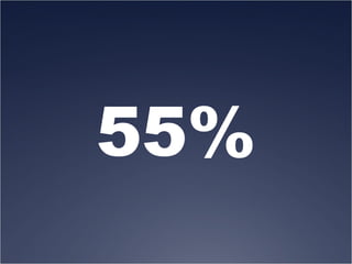 Water Quality in Philadelphia | PPT | Free Download