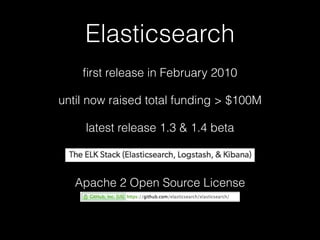 ElasticSearch - index server used as a document database | PDF