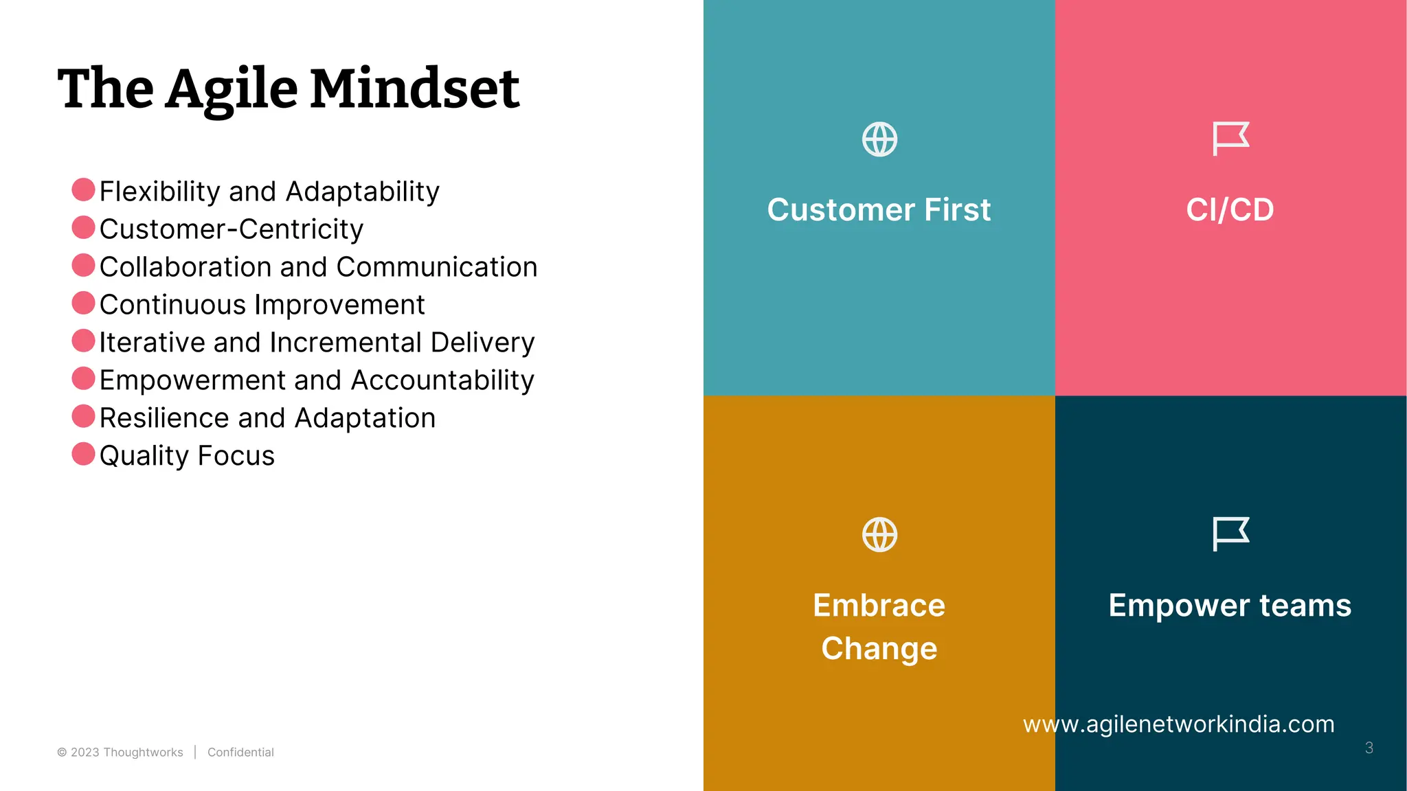 ANIn Chennai May 2023 | Navigating the Rapids: Embracing Agility to ...