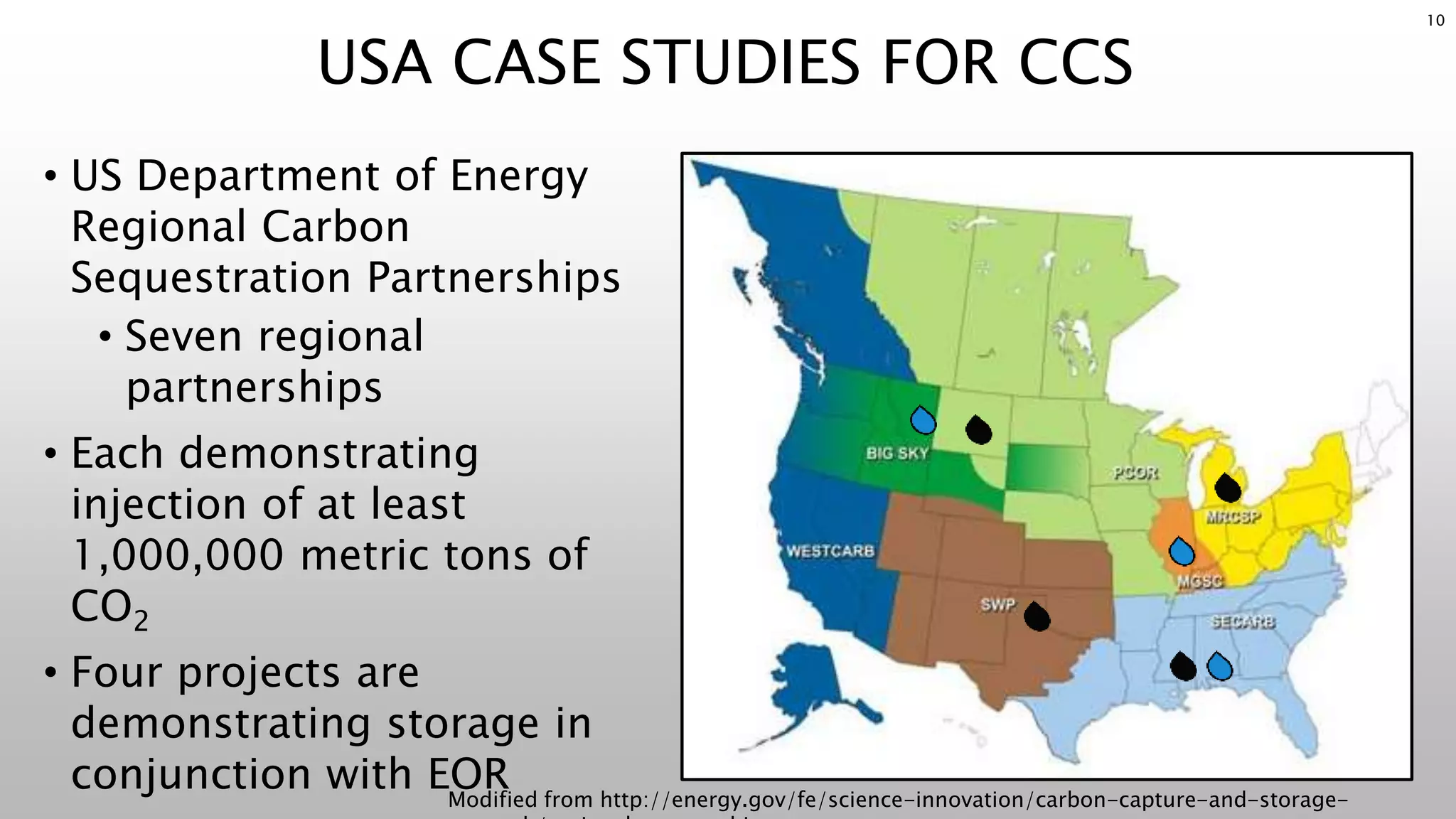 The Intersection of Environment and EOR: How Carbon Capture is Changing ...