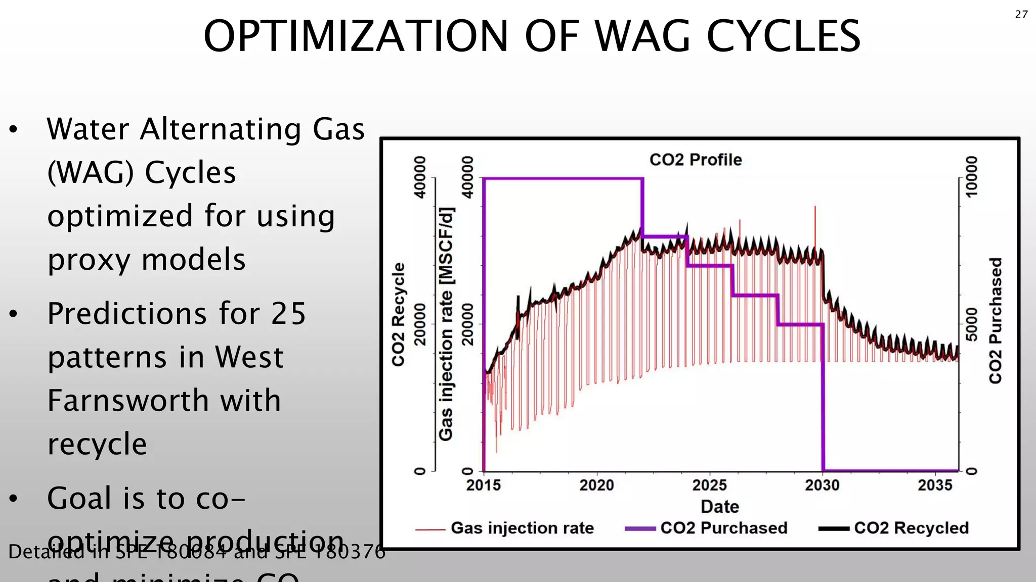 The Intersection of Environment and EOR: How Carbon Capture is Changing ...