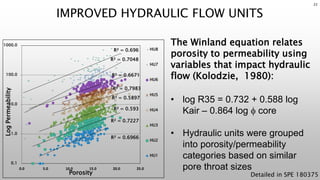 The Intersection of Environment and EOR: How Carbon Capture is Changing ...