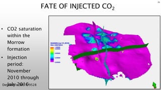 The Intersection of Environment and EOR: How Carbon Capture is Changing ...