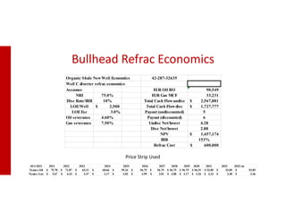 WHY REFRAC ORGANIC SHALE WELLS: EAGLE FORD AND HAYNESVILLE CASE STUDIES ...
