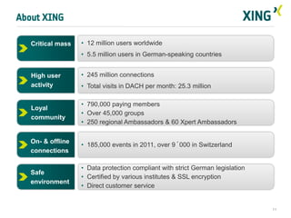 XING for Universities | PPT
