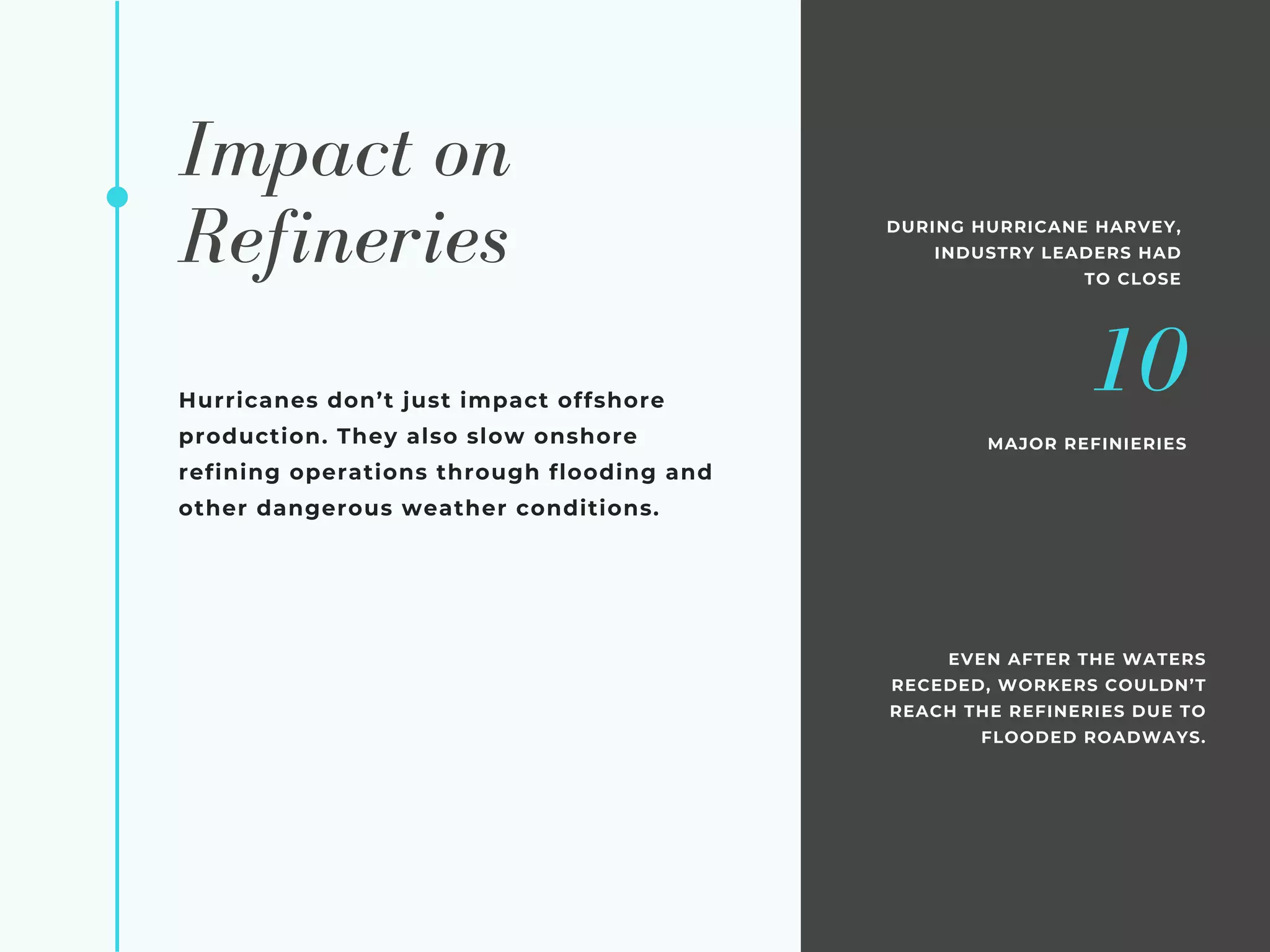 Robert Bensh | How Hurricanes Impact the Oil and Gas Industry | PPT