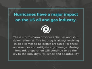 Robert Bensh | How Hurricanes Impact the Oil and Gas Industry | PPT