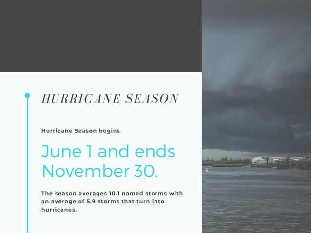 Robert Bensh | How Hurricanes Impact the Oil and Gas Industry | PPT