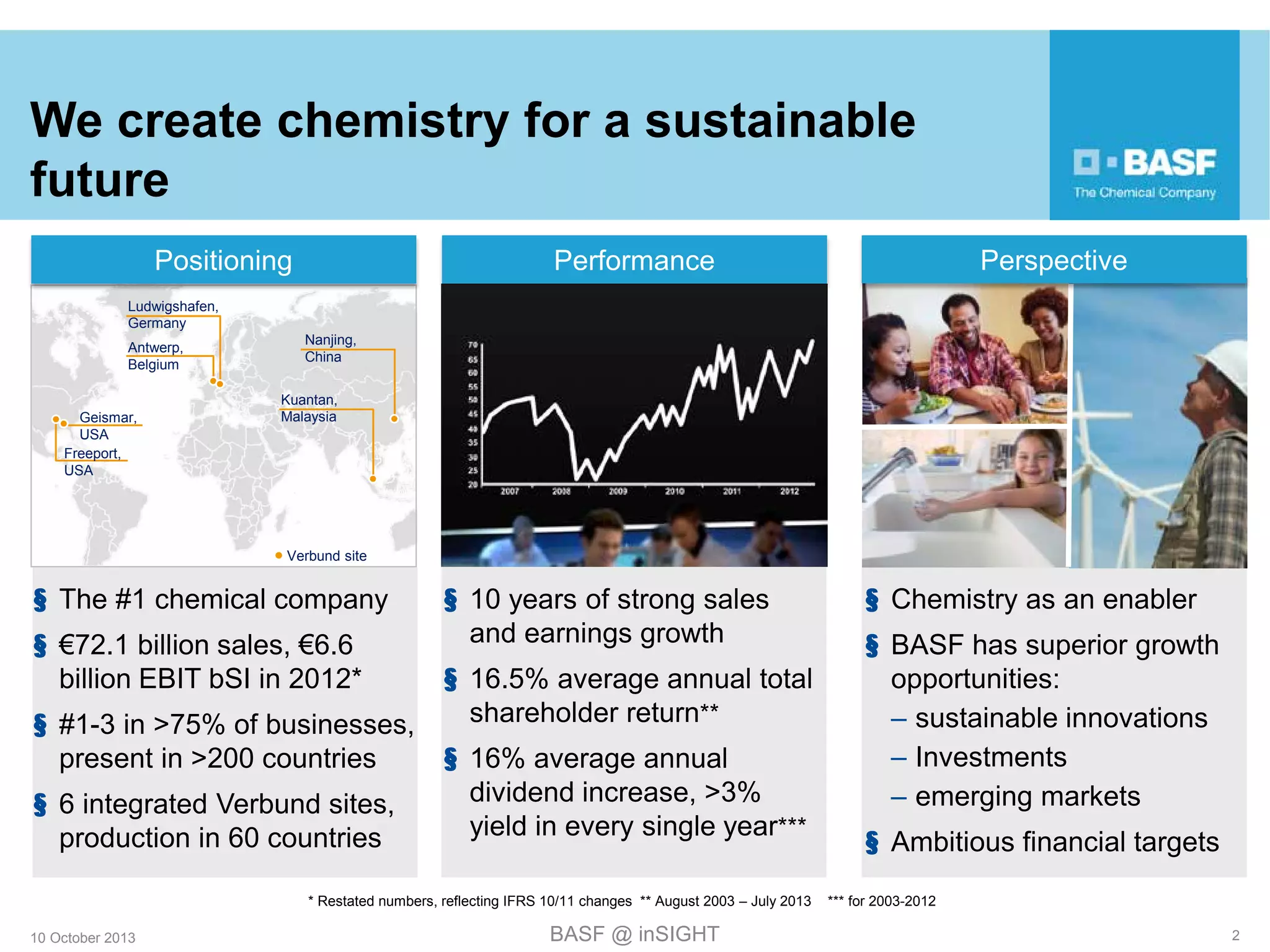 Robert Blackburn “Evolving Supply Chain Requirements” | PDF