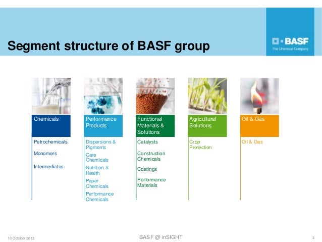 Robert Blackburn “Evolving Supply Chain Requirements”