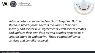 Improving Veteran benefit services through efficient data streaming ...
