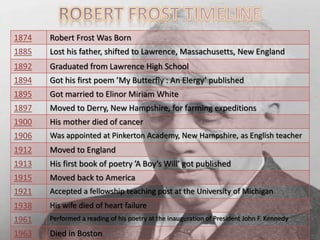 Robert frost--Detailed biography | PPT