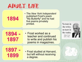 American Literature - Robert Frost | PPTX