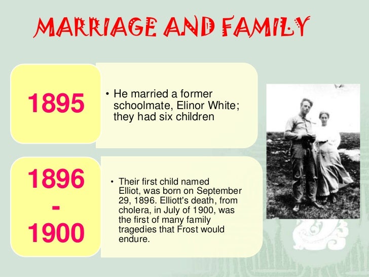 American Literature - Robert Frost