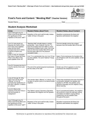 Robert frost's mending wall frost's form and content, teacher version | PDF