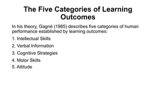 Robert Gagne Conditions of Learning.pptx