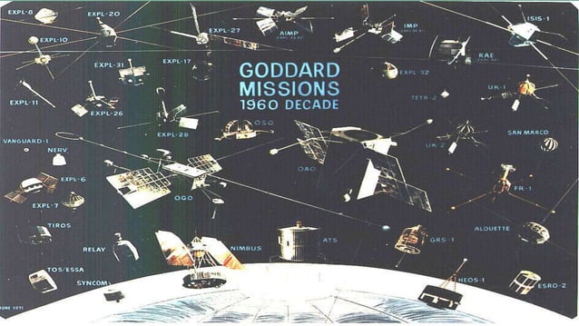Robert Goddard - Father of Modern Rocketry | PPT