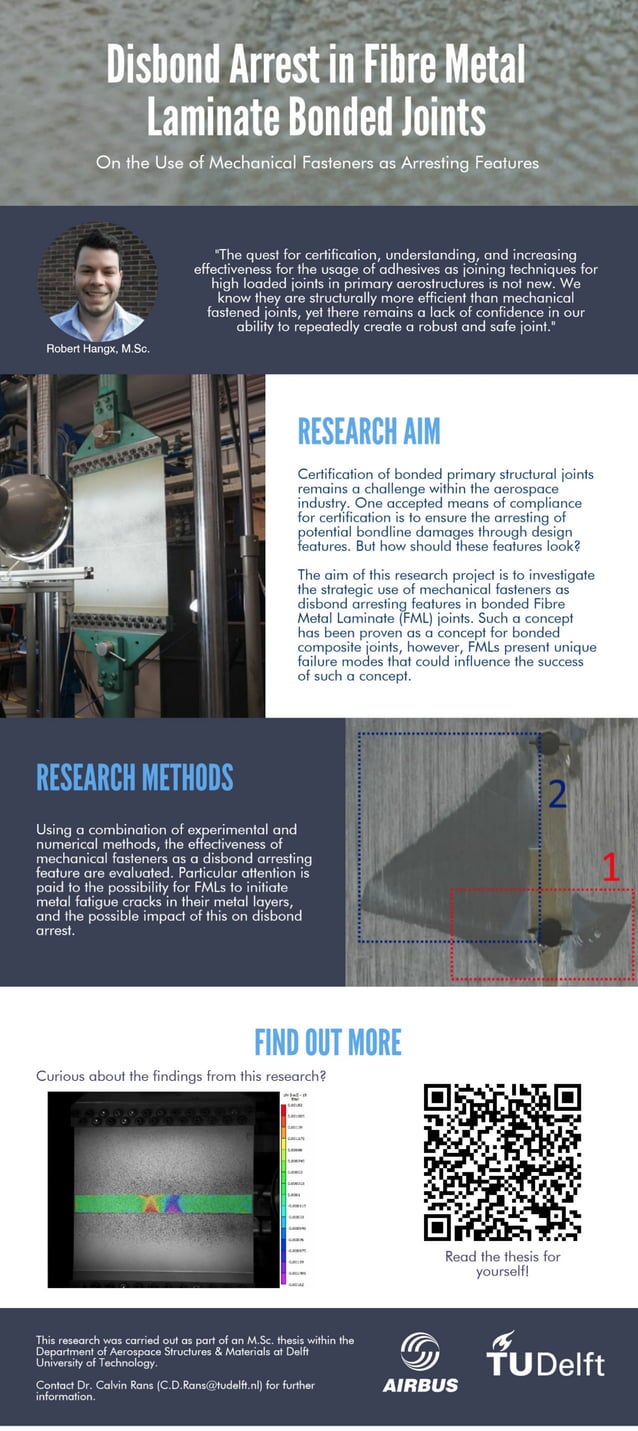Disbond Arrest in Fibre Metal Laminate Bonded Joints | PDF