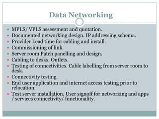 Robert James Morrison Ict Project Management For Buildings, Audio ...