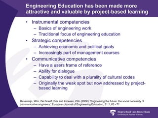 Robert Jan de Boer, HvA | PPT