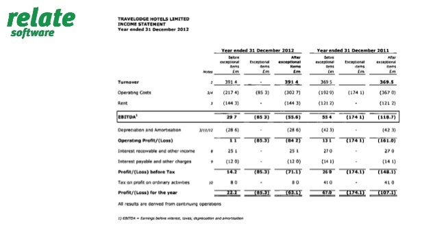 Robert Kirk FRS 102 Galway Dec 2