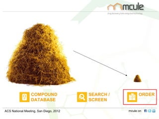 Robert kiss acs_2012_sd_upload | PPT