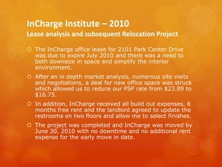 Work Portfolio | PPT