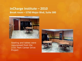 Work Portfolio | PPT