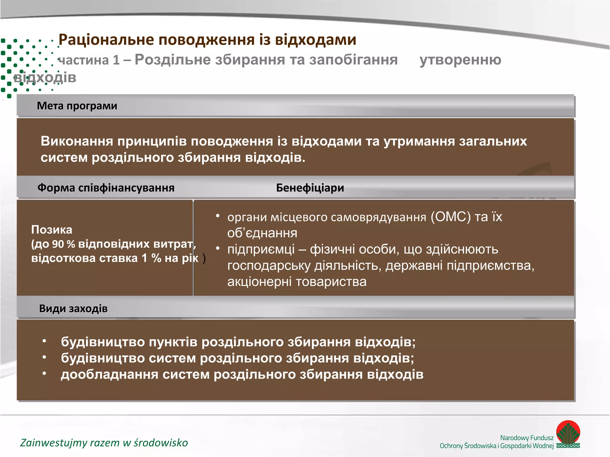 Robert markiewicz odpady - 23.11.2015 ukr | PPT