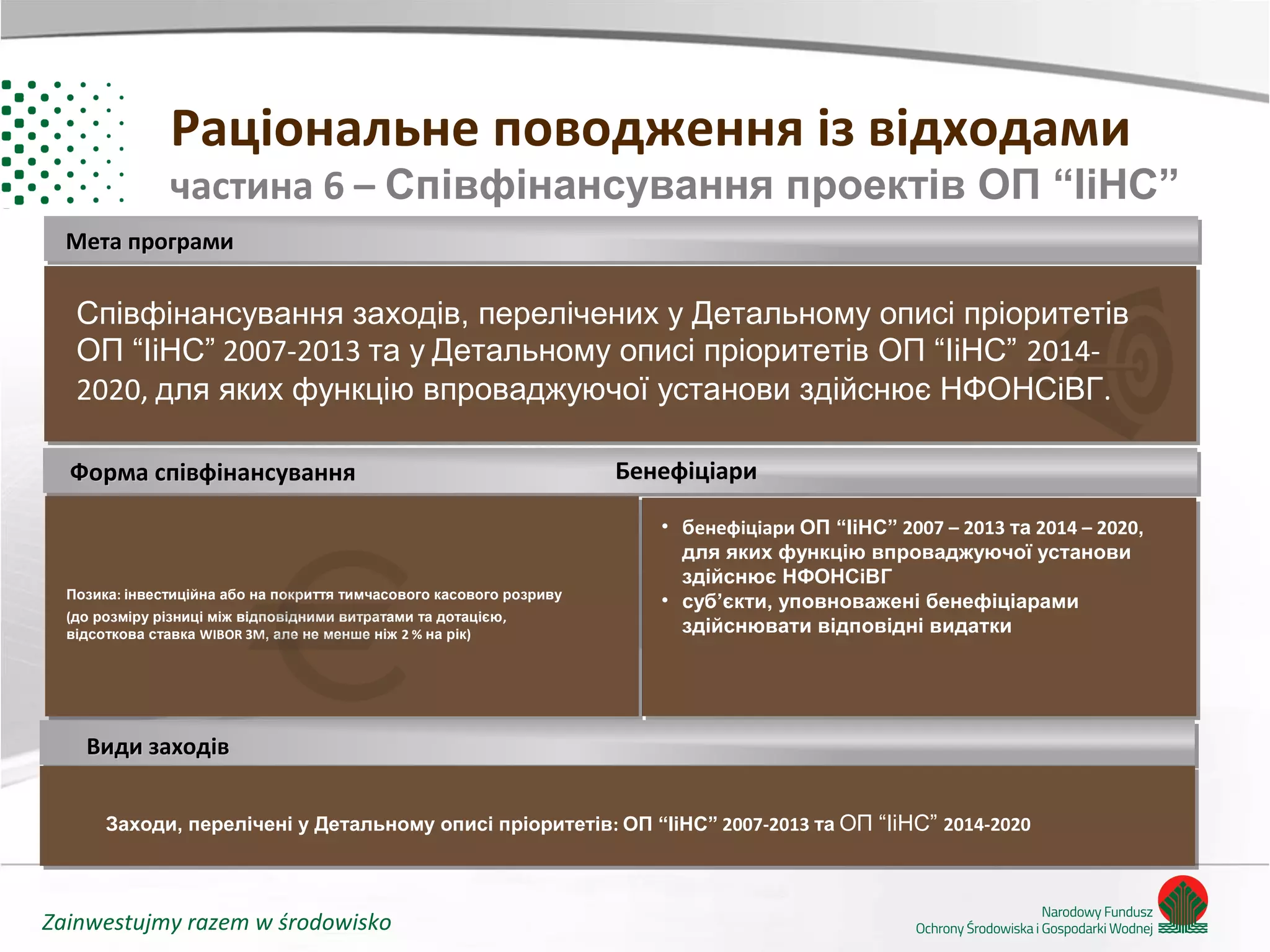 Robert markiewicz odpady - 23.11.2015 ukr | PPT