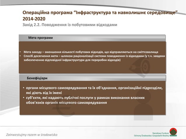 Robert markiewicz odpady - 23.11.2015 ukr | PPT