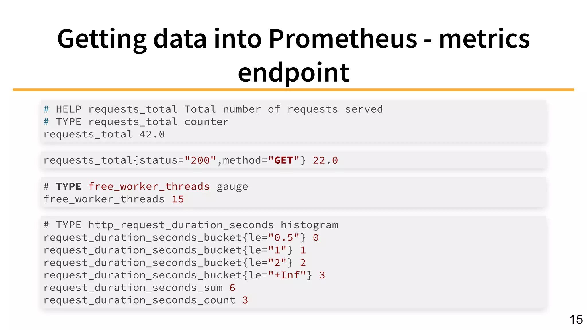 Crash Course In Kubernetes Monitoring Ppt