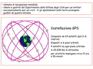 Roberto anvvfc gps | PPT