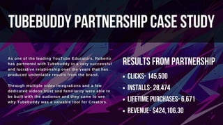 Roberto Blake 2024 Media Kit - Influencer Media Kit | PDF