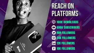 Roberto Blake 2024 Media Kit - Influencer Media Kit | PDF