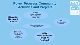 SFScon 22 - Roberto Innocenti - Start Enjoy Yourself with Open Hardware ...