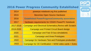 SFScon 22 - Roberto Innocenti - Start Enjoy Yourself with Open Hardware ...