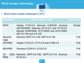 European wind technology trends, Roberto Lacal Arántegui, jrc | PPT